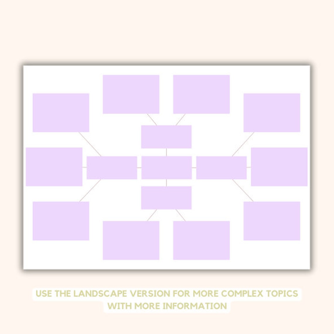 Mind Map Template Study Bundle, Printable Mindmap Planner, Student Note ...