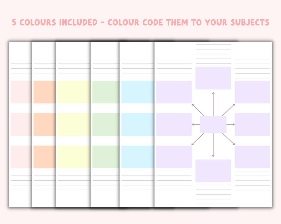 Digital Mind Map Template Printable Mind Map Planner Revision Study ...