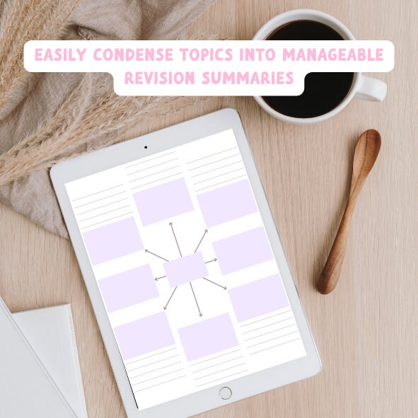 Mind Map Template Study Bundle, Printable Mindmap Planner, Student Note ...