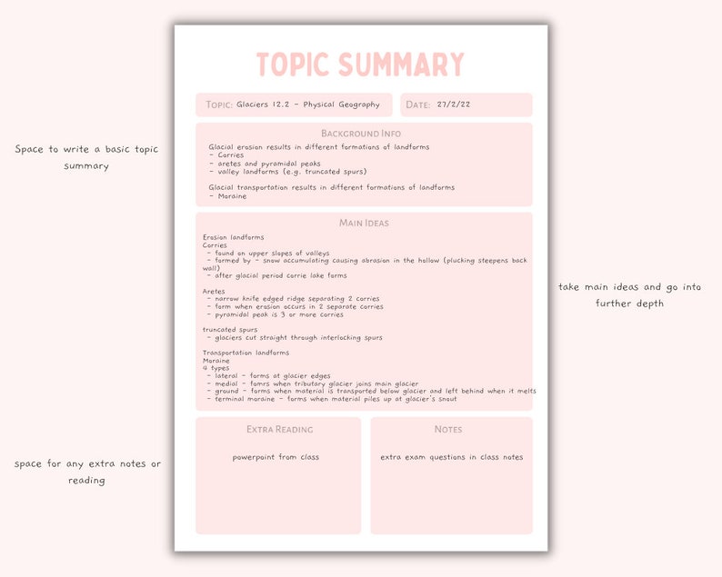 Topic Summary Revision Printable Study Template PDF Digital Study ...