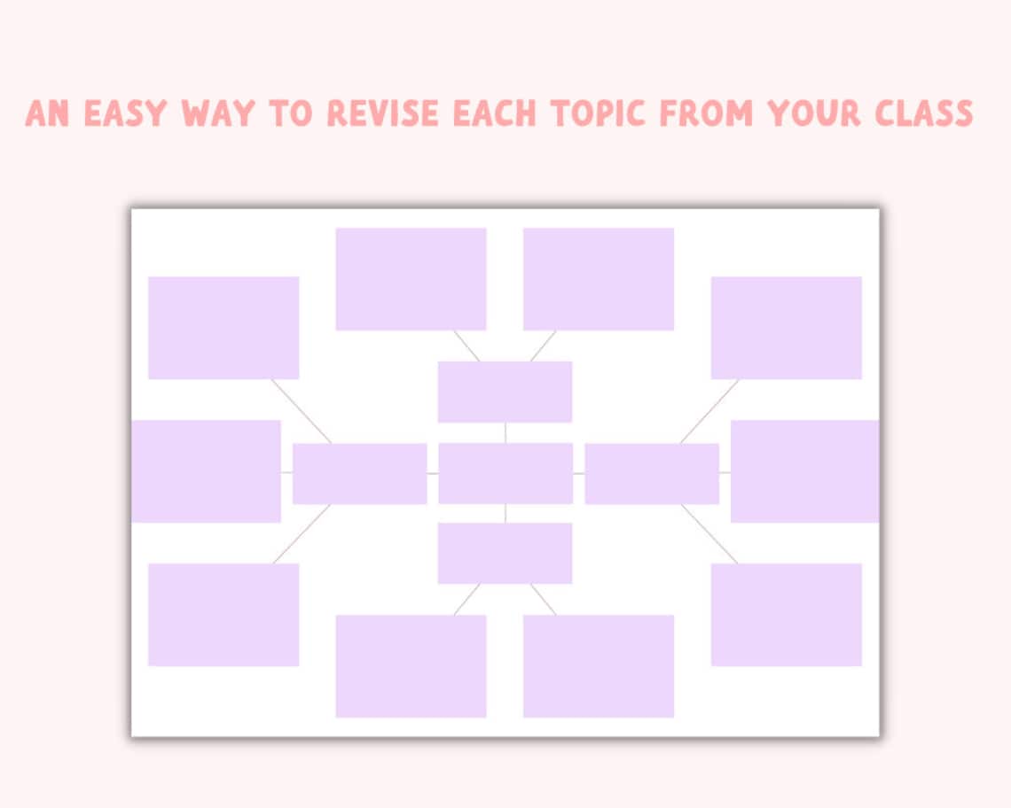 Printable Mind Map Revision Planner Study Note Taking Template GCSE A ...