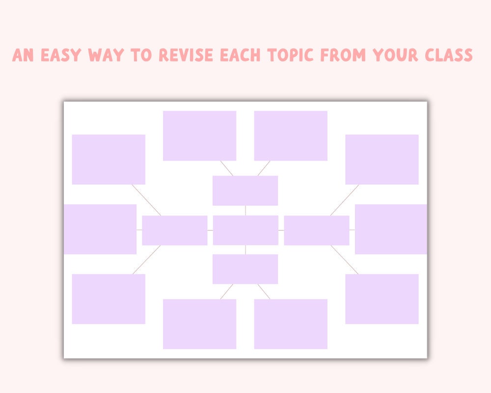 Printable Mind Map Revision Planner Study Note Taking Template GCSE A ...