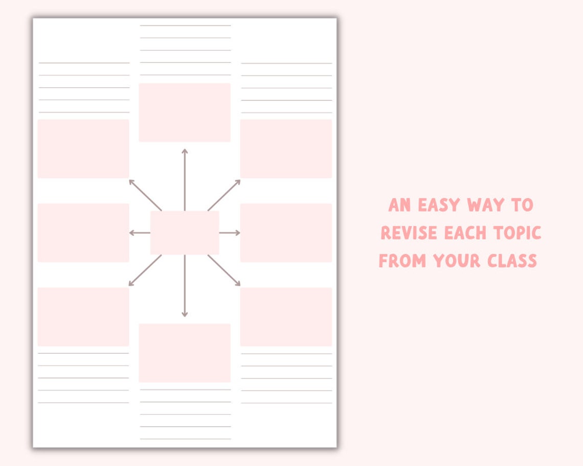 Digital Mind Map Template Printable Mind Map Planner Revision Study ...