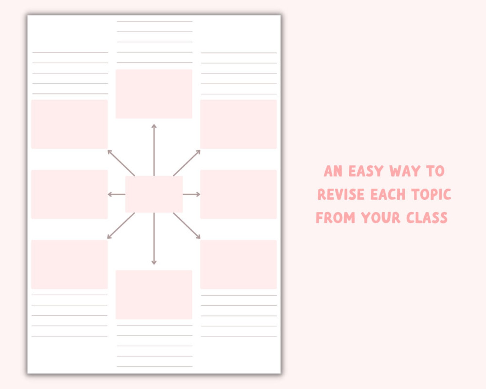 Digital Mind Map Template Printable Mind Map Planner Revision Study ...