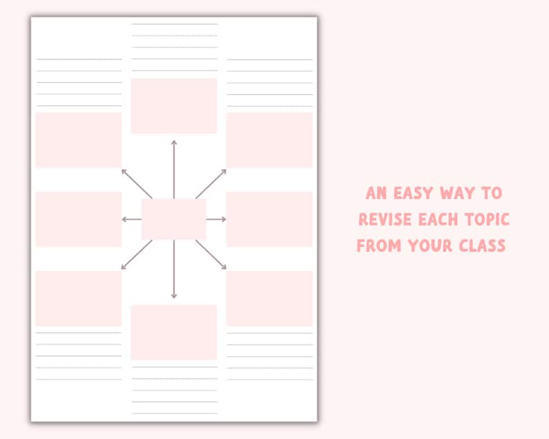 Digital Mind Map Template Printable Mind Map Planner Revision Study ...