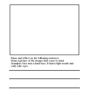 Grandpa's Face by Eloise Greenfield Book Study - Etsy Canada