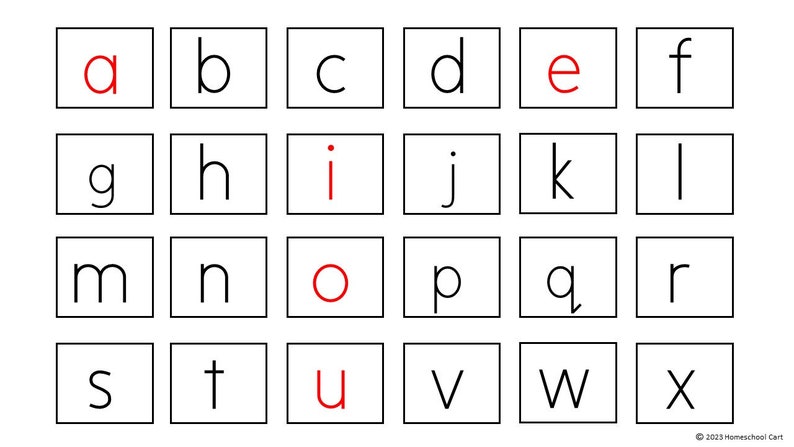 Phonics Blending Mat Templates With 24 Picture Cards - Etsy