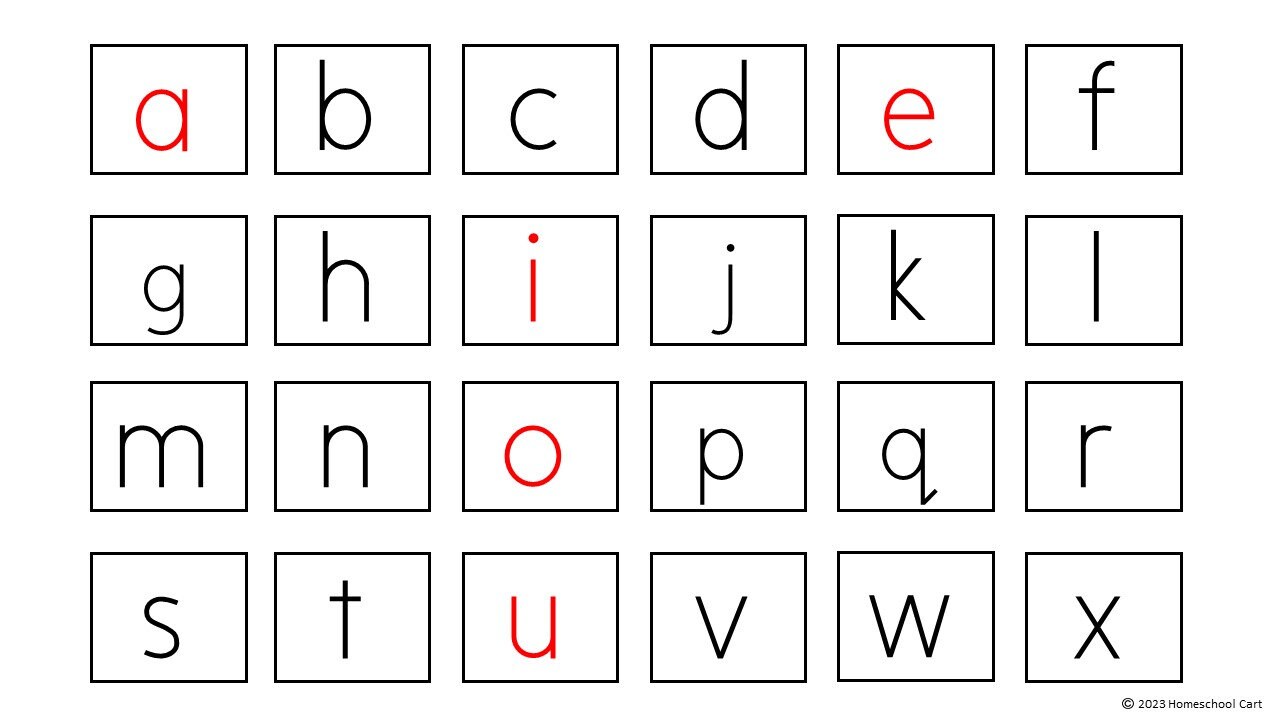 Phonics Blending Mat Templates With 24 Picture Cards - Etsy