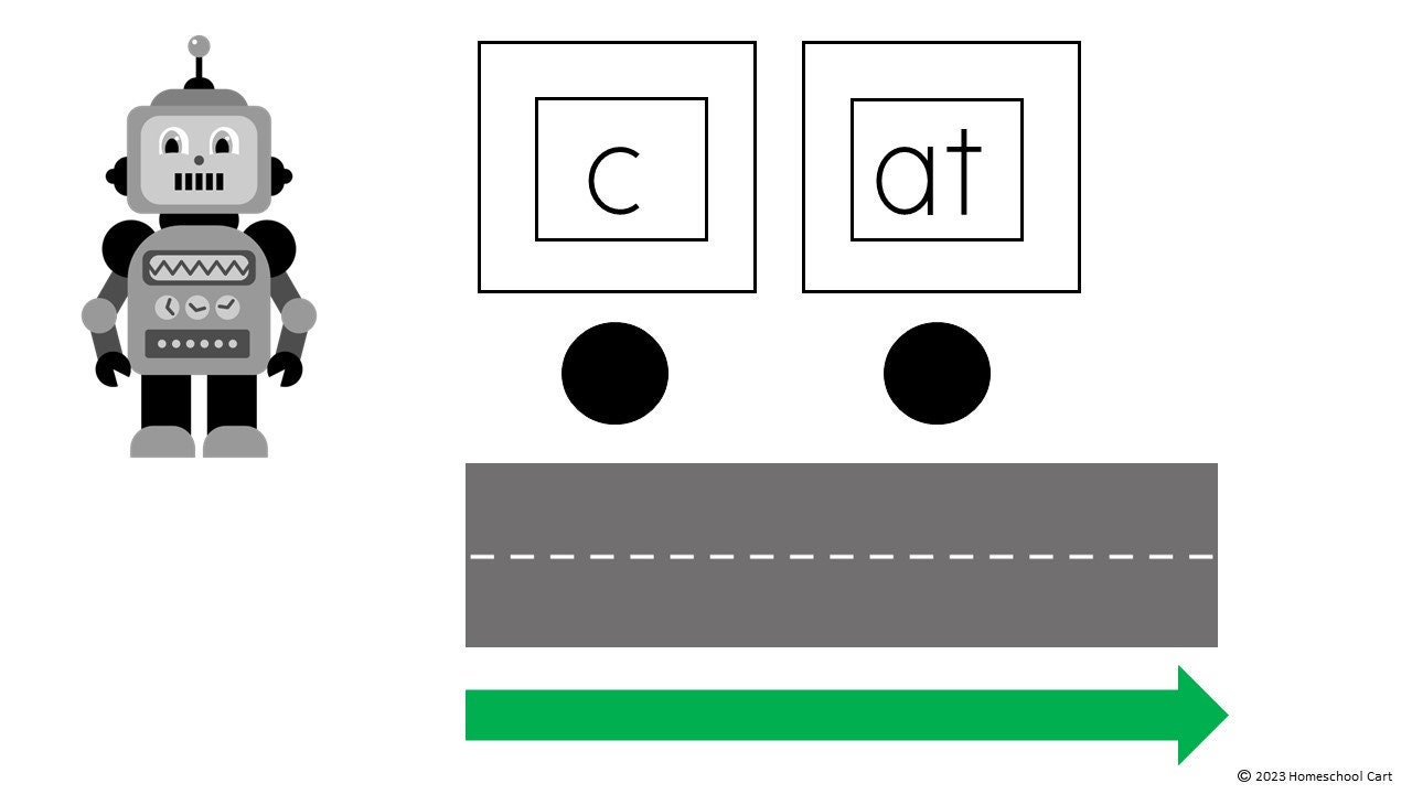 Phonics Blending Mat Templates With 24 Picture Cards - Etsy