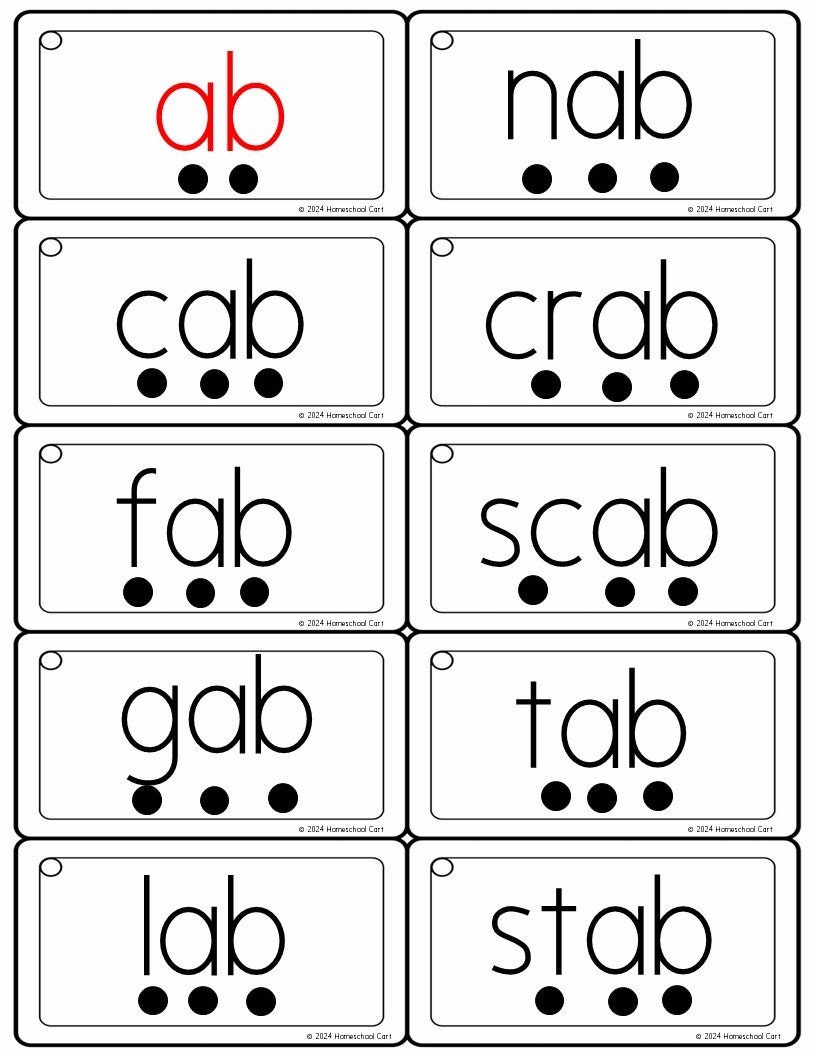 AEIOU All Short Vowel Word Set for Phoneme Blending Flashcard Practice ...