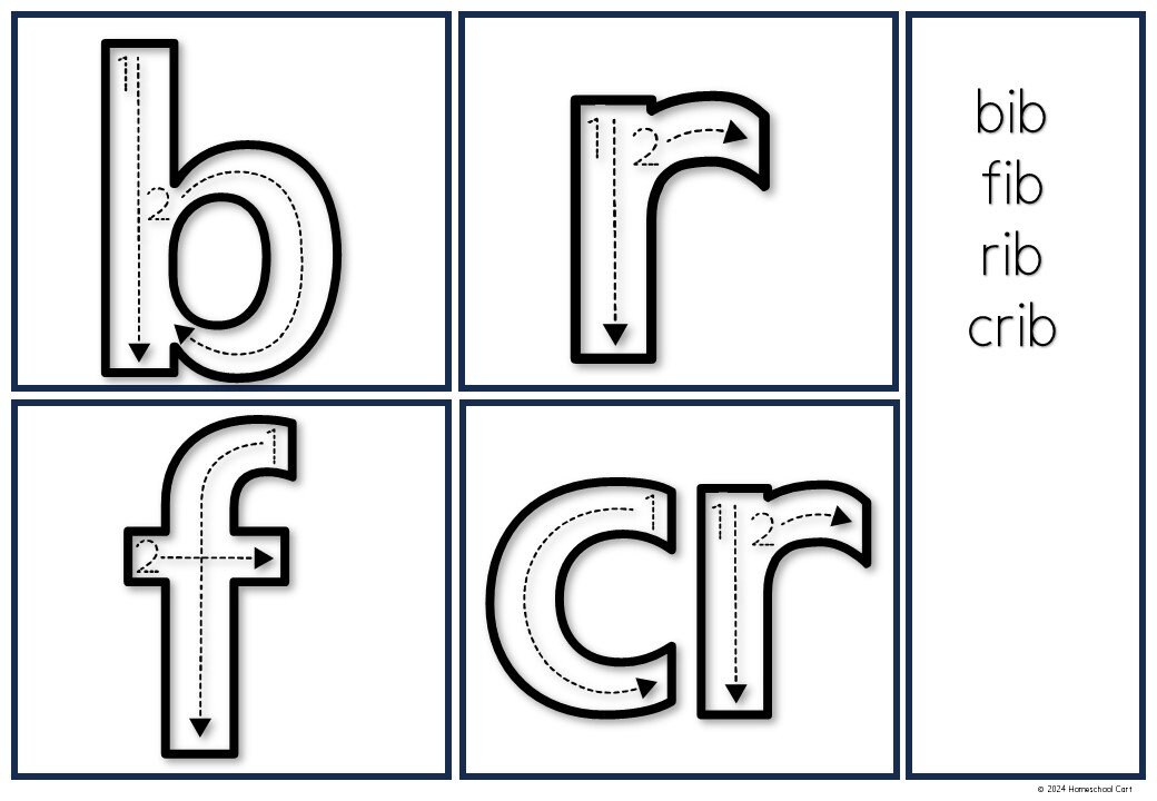 Short Vowel Word Families Blending Mats AEIOU Blend and Trace - Etsy