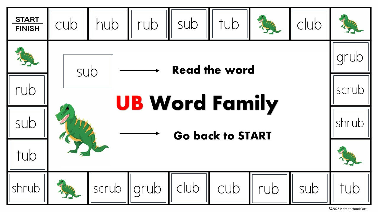 36 Phonics Short Vowel Word Family Game Boards BUNDLE - Etsy
