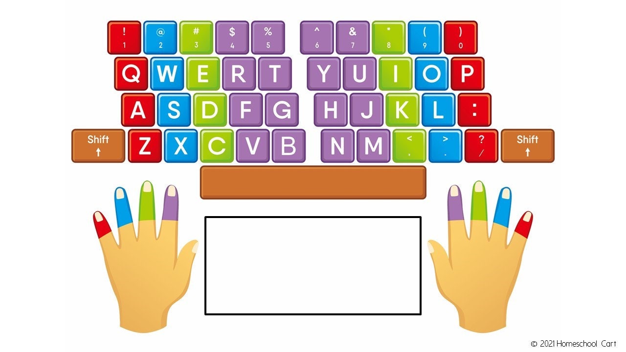 EDITABLE Google Slides Keyboard Typing and Spelling Practice ...