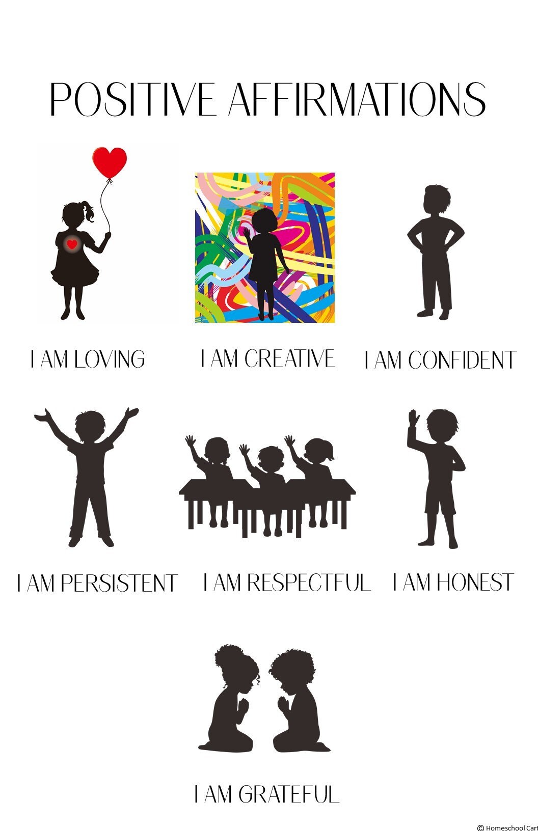 Positive Affirmations Posters - Etsy