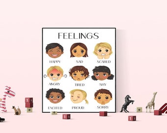 Chinese Emotions Poster Printables 情绪 Printable Feelings - Etsy