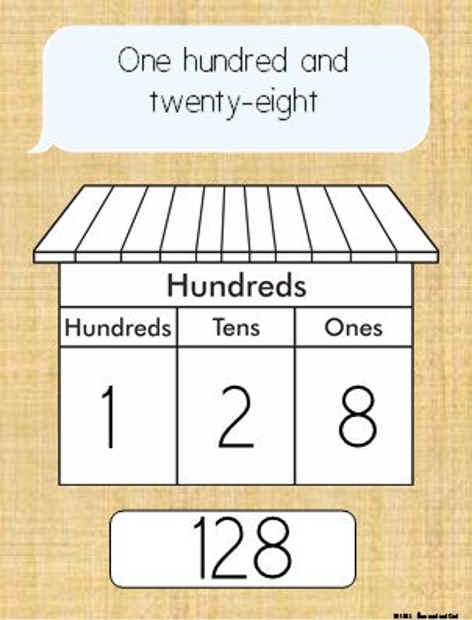 Hundreds Place Value Blank Worksheet Template - Etsy Canada