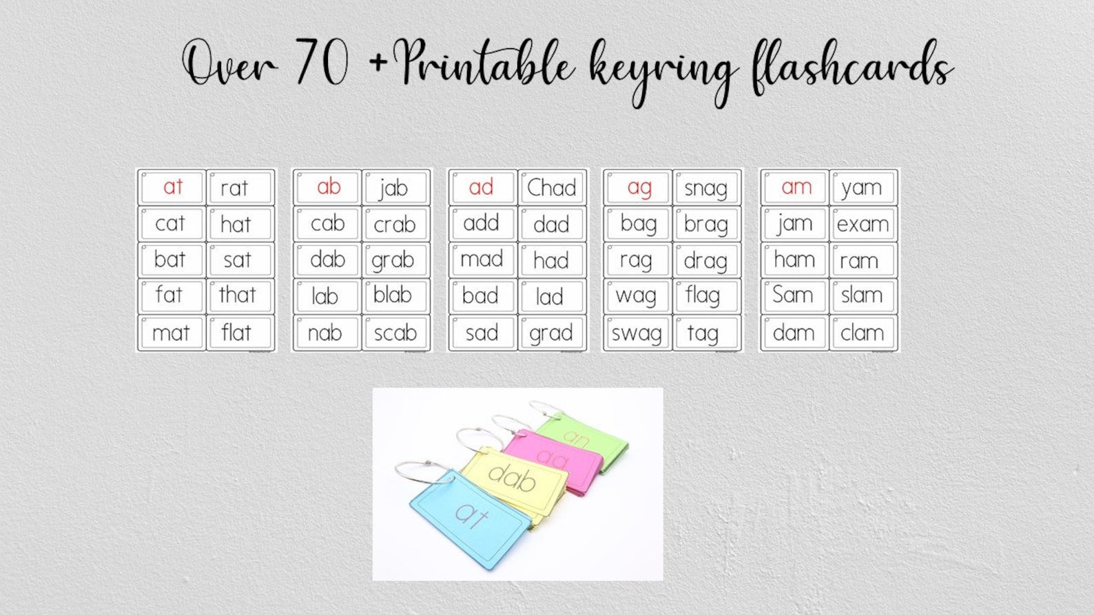 Short Vowel A Let's Read Key Ring Flashcards ( Level 1 Words) - Etsy