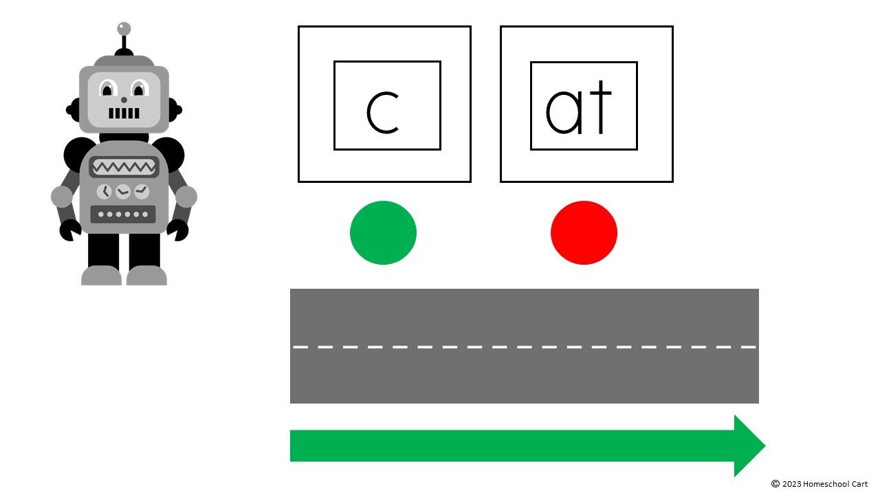 Phonics Blending Mat Templates With 24 Picture Cards - Etsy