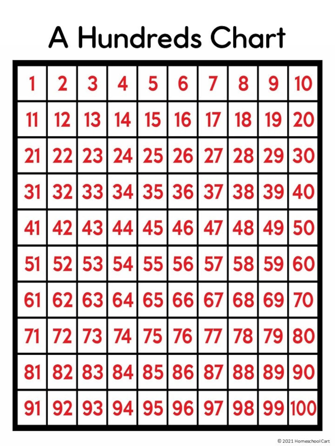 Hundreds Chart With Counters GOOGLE SLIDES - Etsy