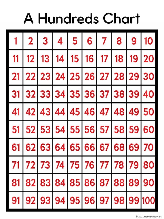 Hundreds Chart With Counters GOOGLE SLIDES | Etsy