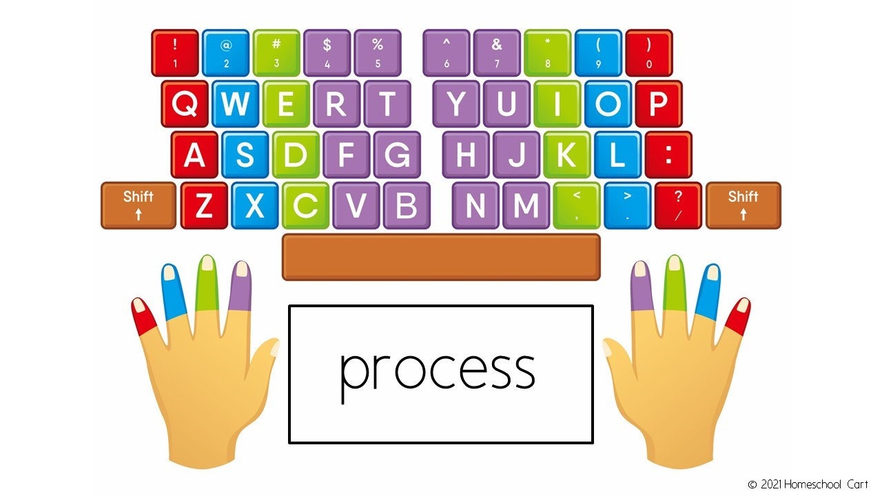 EDITABLE Google Slides Keyboard Typing and Spelling Practice ...
