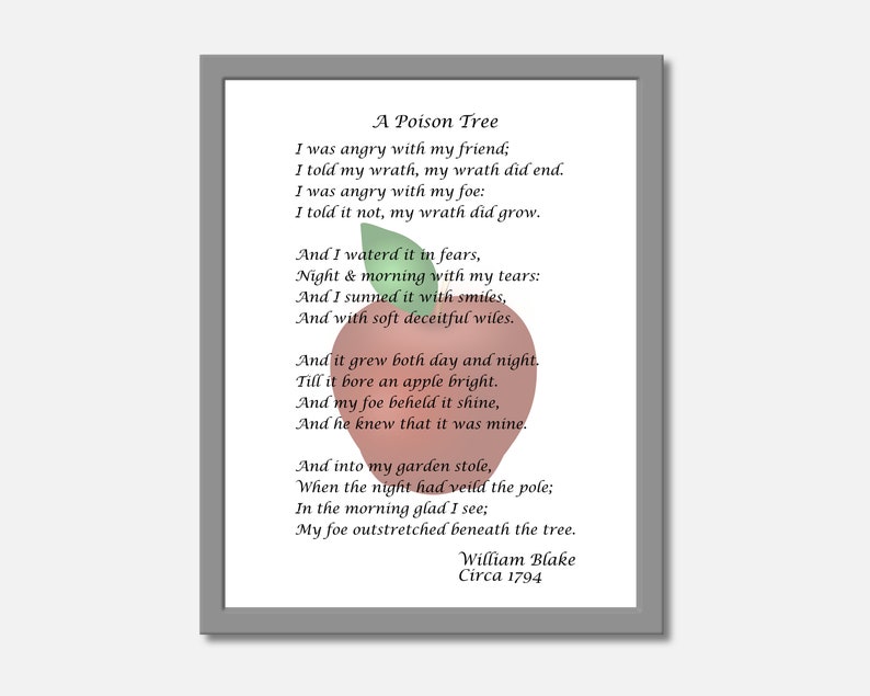 William Blake. A Poison Tree Poem. Calligraphy Font. Digital Download ...