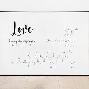 Oxytocin Print, Custom Family Poster, Family Quote Poster, Oxytocin ...