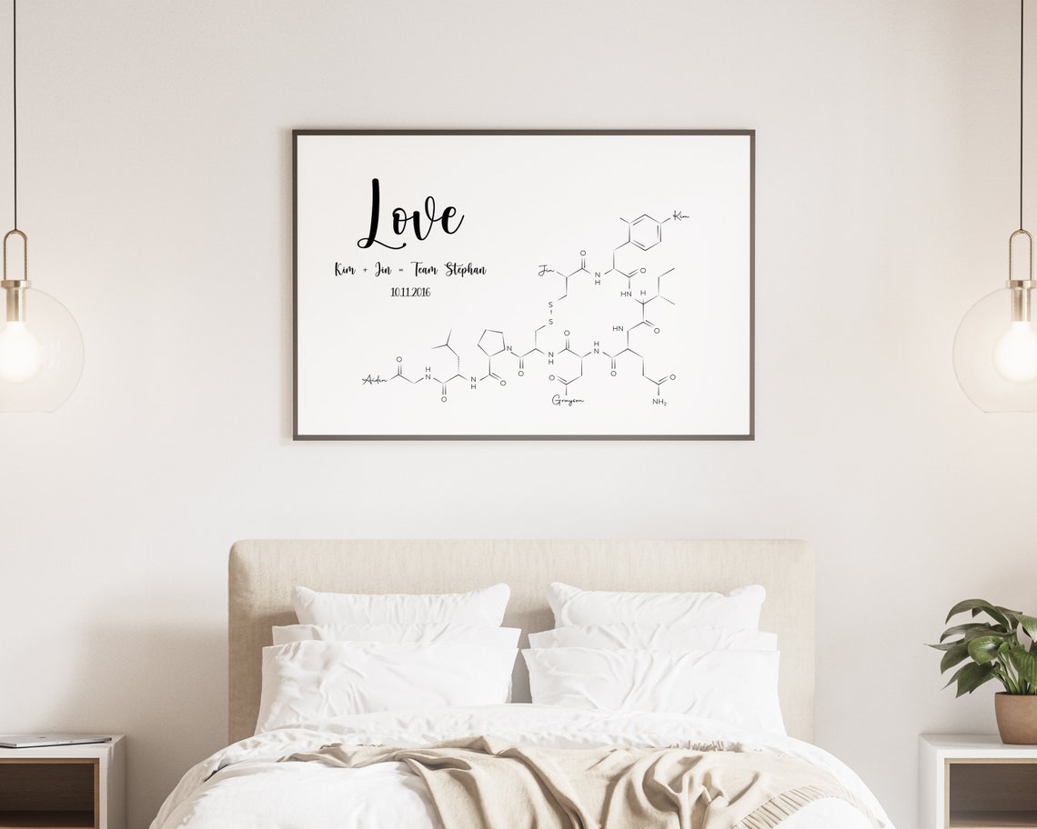 Oxytocin Print, Custom Family Poster, Family Quote Poster, Oxytocin ...