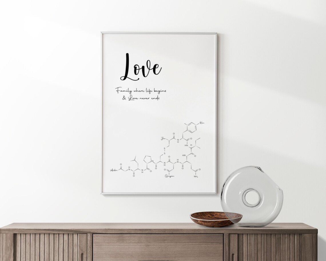Oxytocin Print Custom Family Poster Family Quote Poster - Etsy