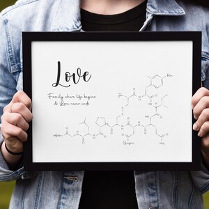 Oxytocin Print, Custom Family Poster, Family Quote Poster, Oxytocin ...