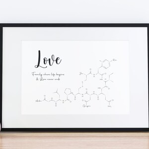Oxytocin Print, Custom Family Poster, Family Quote Poster, Oxytocin ...