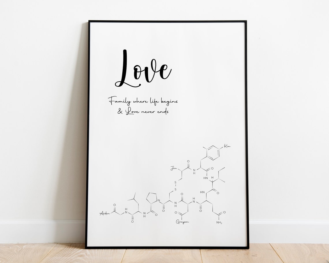 Oxytocin Print, Custom Family Poster, Family Quote Poster, Oxytocin ...