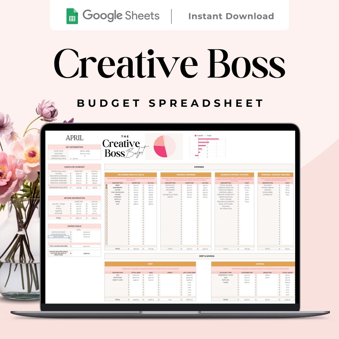 Creative Business Budget Spreadsheet: Income & Expense Tracker (google ...