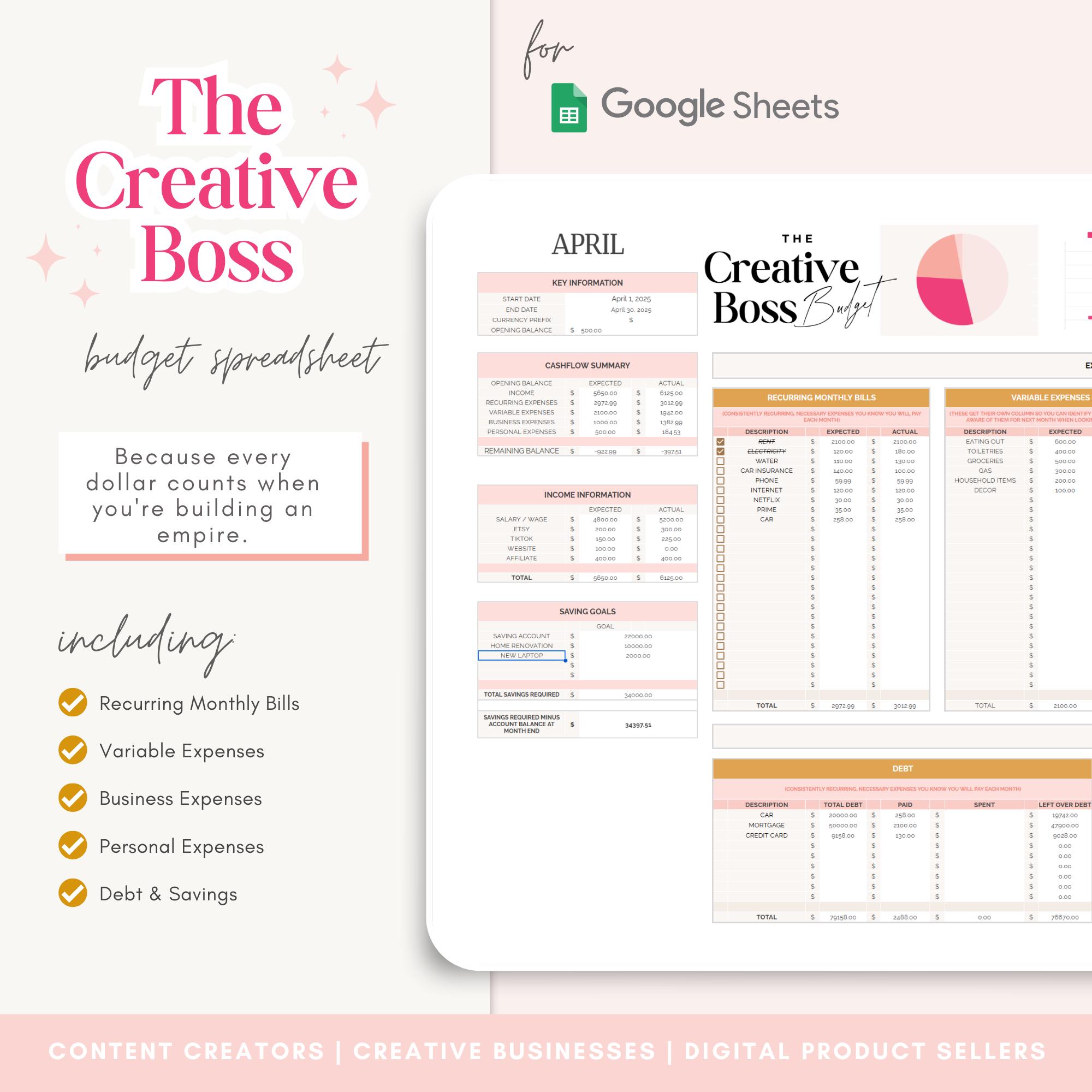 Creative Business Budget Spreadsheet: Income & Expense Tracker (google ...