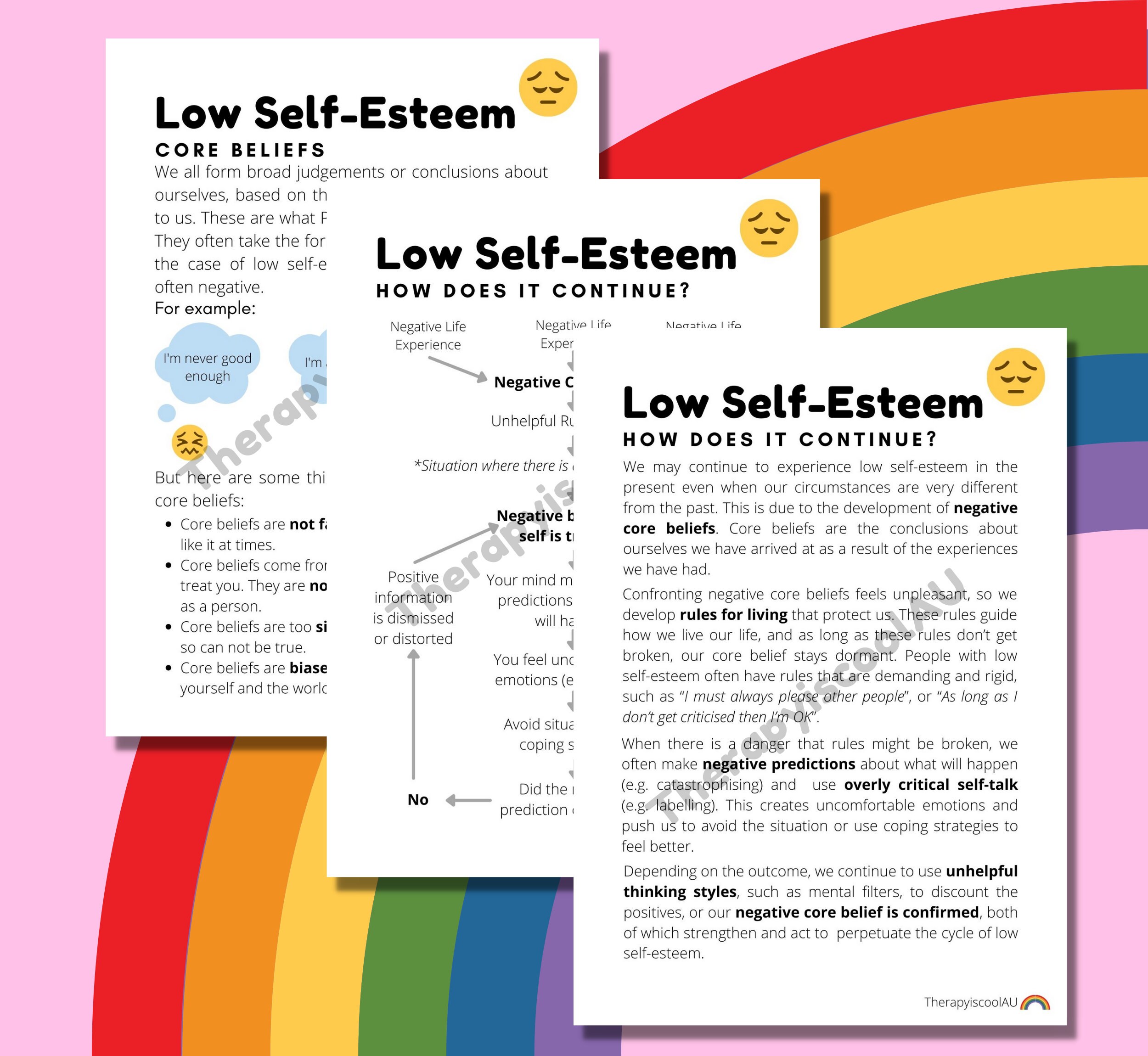 Understanding Low Self-esteem Information Pack, Psychology Mental ...
