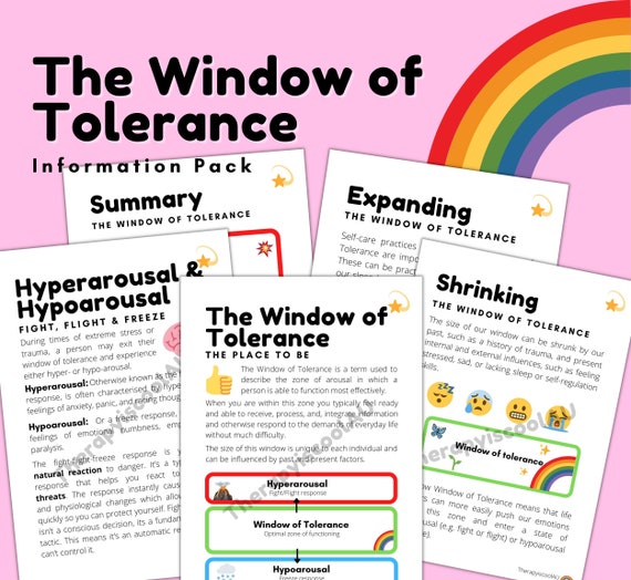The Window of Tolerance Information Pack Psychology Mental - Etsy