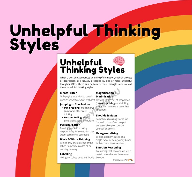 Unhelpful Thinking Styles Psychology Mental Health - Etsy