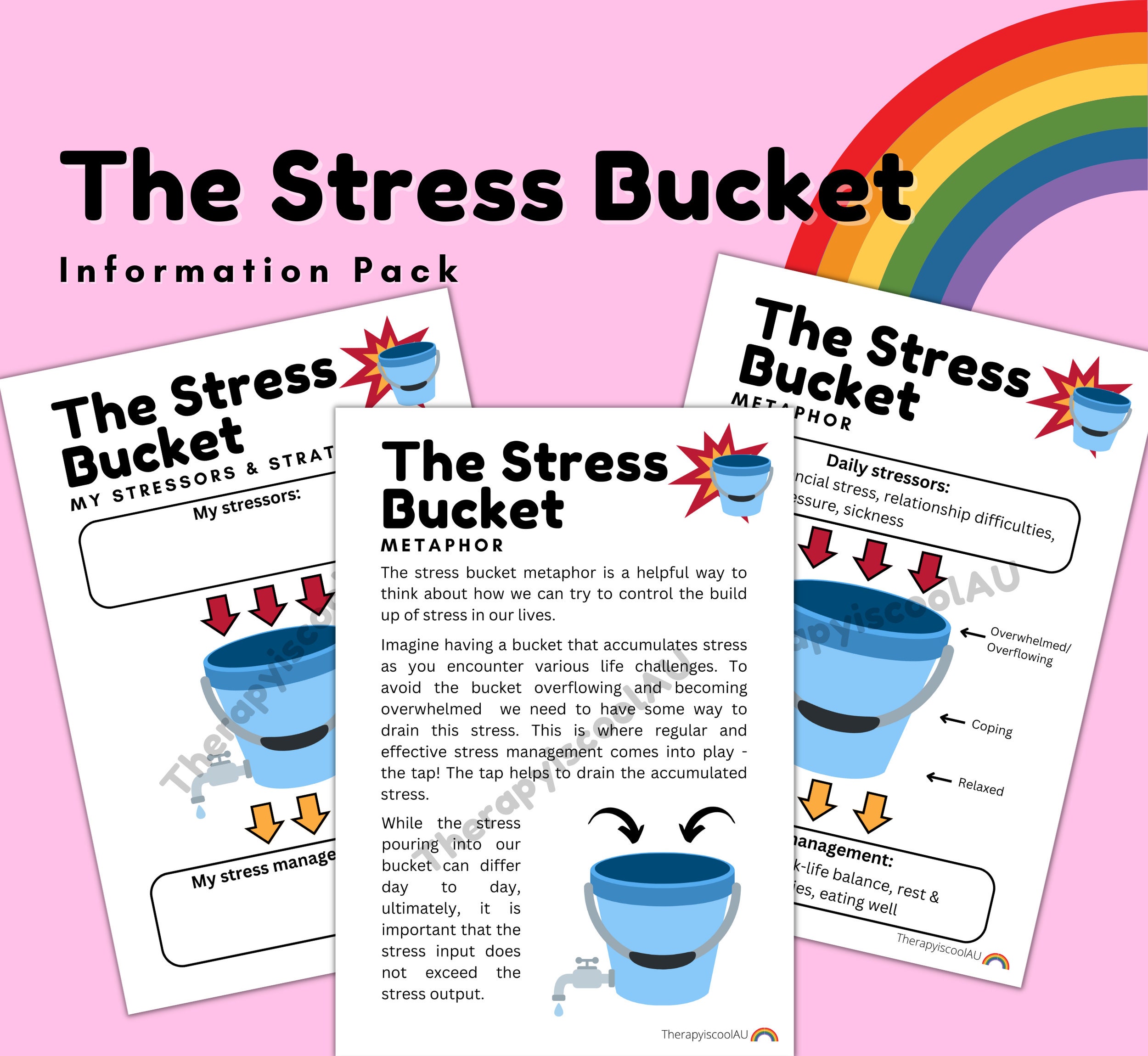 The Stress Bucket Metaphor Psychology/mental Health Information Pack With Worksheets, Therapy ...