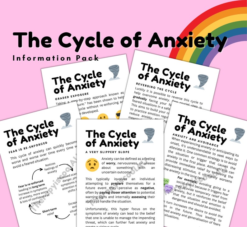 The Cycle of Anxiety Information Pack, Psychology Mental Health ...