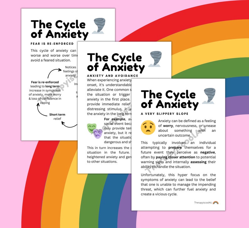 The Cycle of Anxiety Information Pack, Psychology Mental Health ...