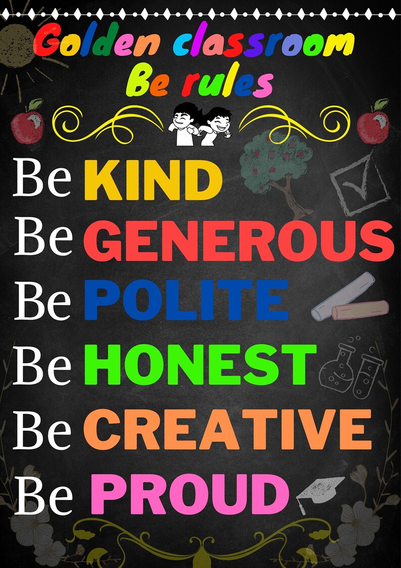 Classroom Golden Be Rules Printable, Classroom Chart, Classroom Poster ...
