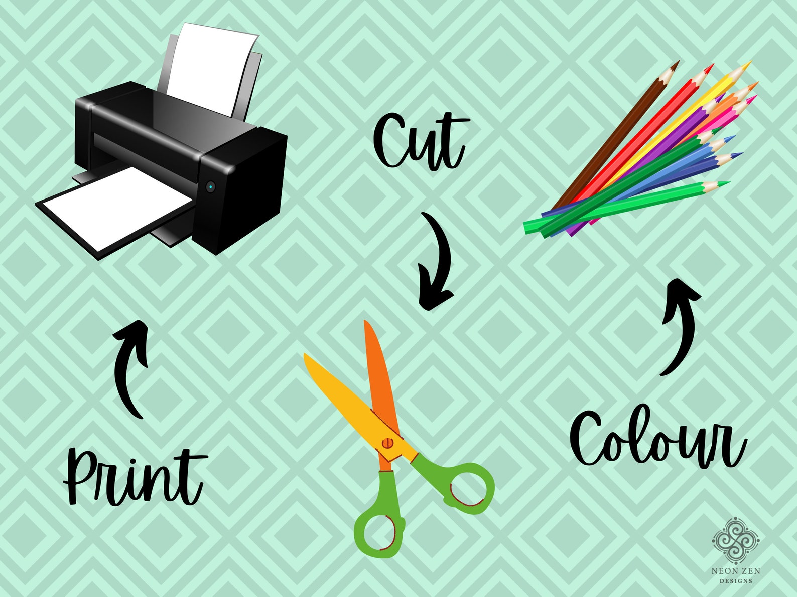 PRINTABLE Zen Colouring Bookmarks, Printable Bookmarks to Colour, Art ...