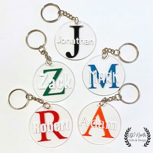 Monogram Name Keychains Mens Keychains Manly Keychains Monogram ...