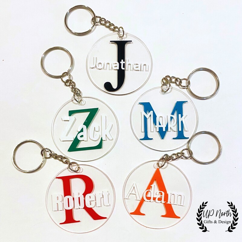 Manly Keychain - Etsy