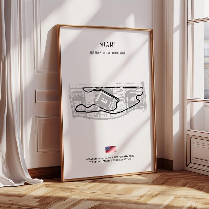 Formula 1 2026 Miami Racetrack USA Poster · Gift Idea · Miami Grand ...