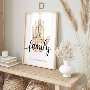 Personalized Family Poster With Hands · Family Gift · Living Room ...