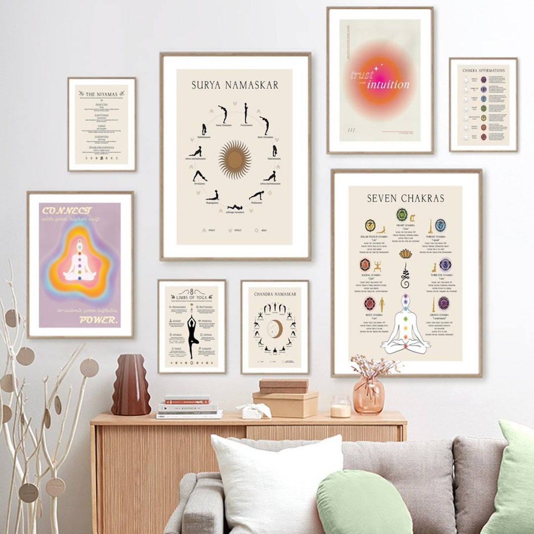 Poster 7 Chakras und Chakra Manifestation als Deko Print ohne - Etsy ...