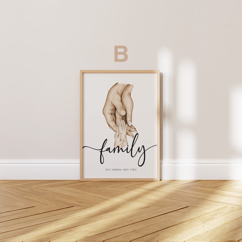 Family Holding Hands · Hands Poster · Personalized Names · Hands Print ...