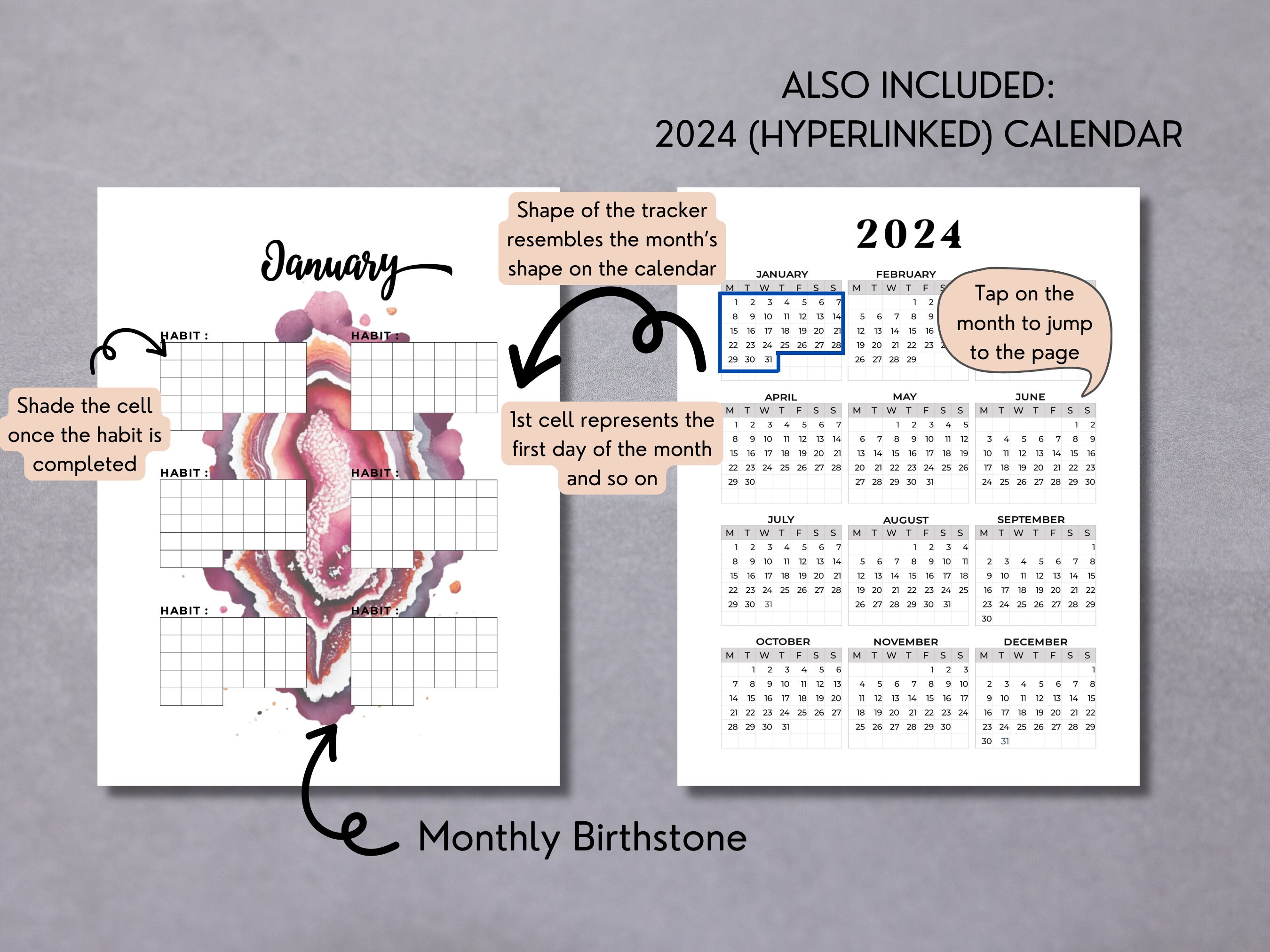 2024 Monthly Habit Tracker Printable Daily Habit Tracker 2024 Habit ...