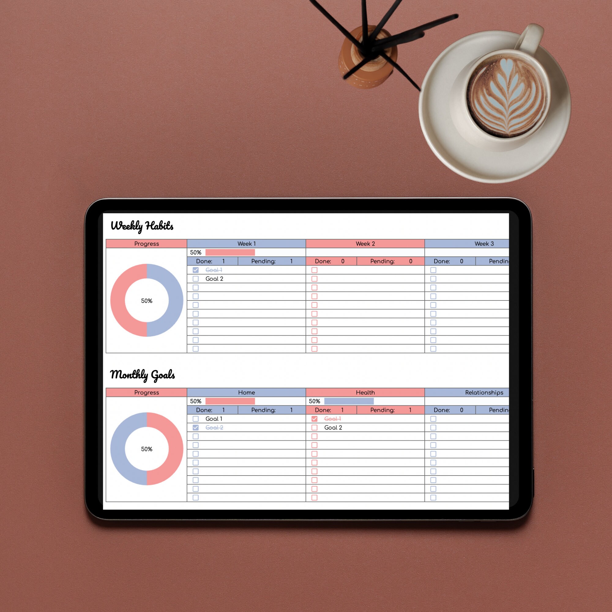 Google Sheet Habit Tracker Spreadsheet Excel Habit Challenge Boho Style ...
